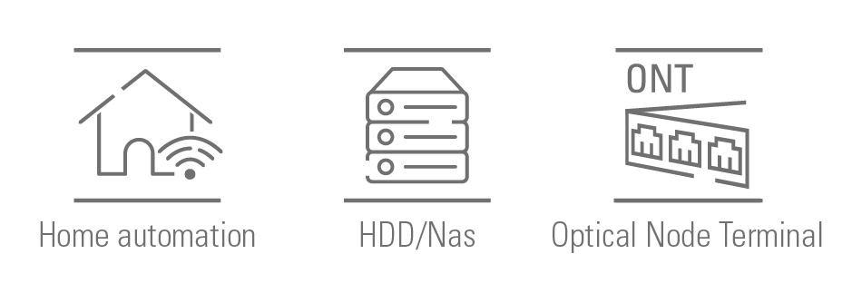 SPS NET2 - SAI DC compacto con baterías de Ion-Litio - Salicru