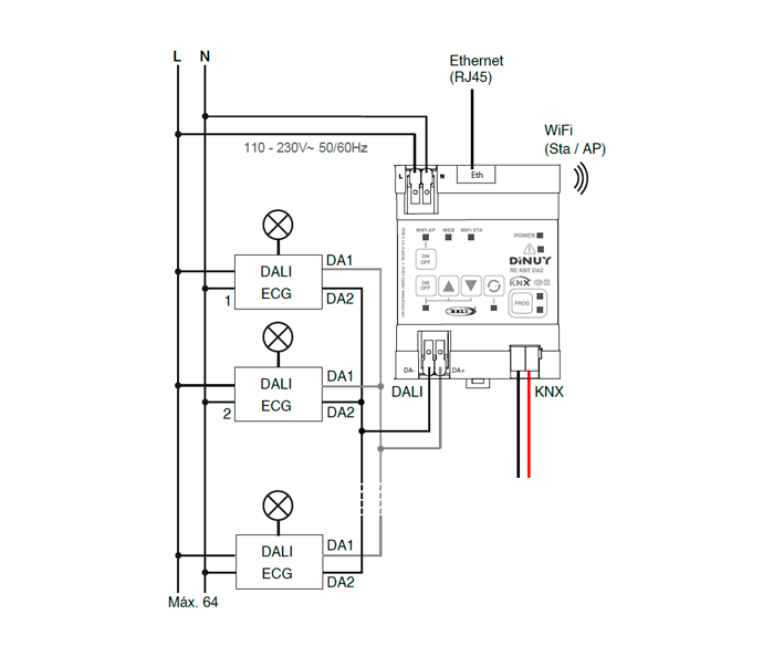 KNX/DALI Gateway - KNX Devices