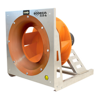 Explosive Atmospheres ATEX fans - Sodeca