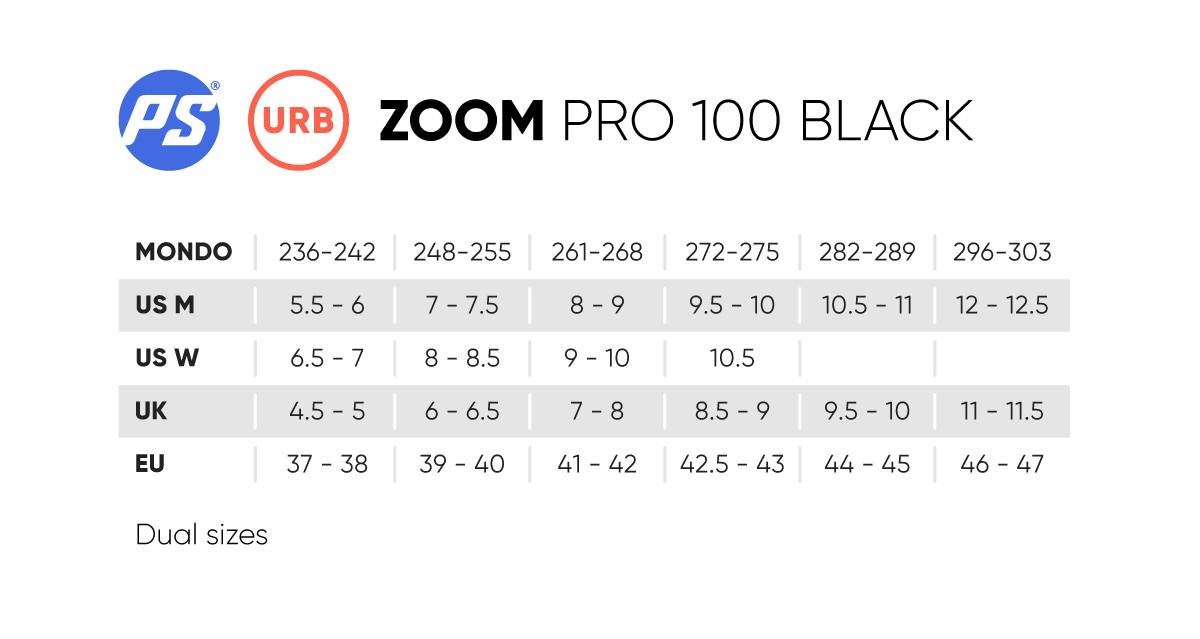 Zoom Pro 100 Black Mint - Powerslide - Urban Inline Skates