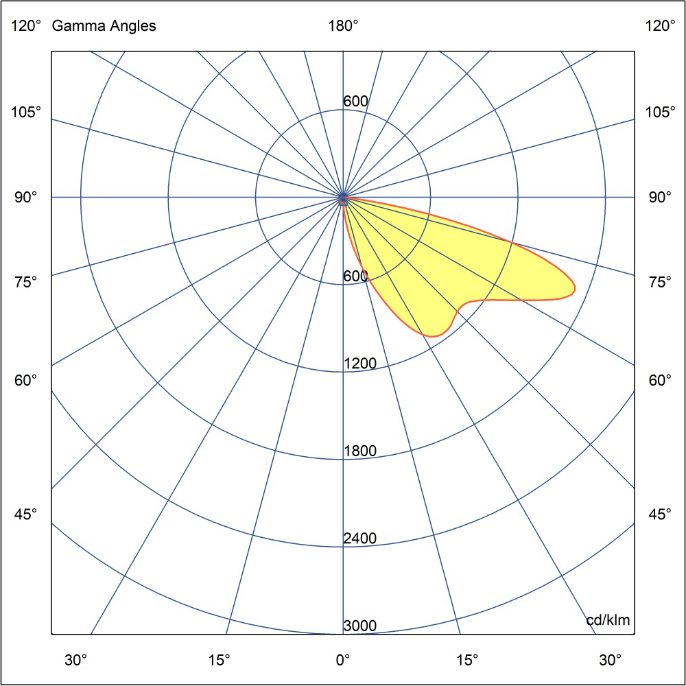 DRAGO Forward - LB6048.575-US - US - HEPER