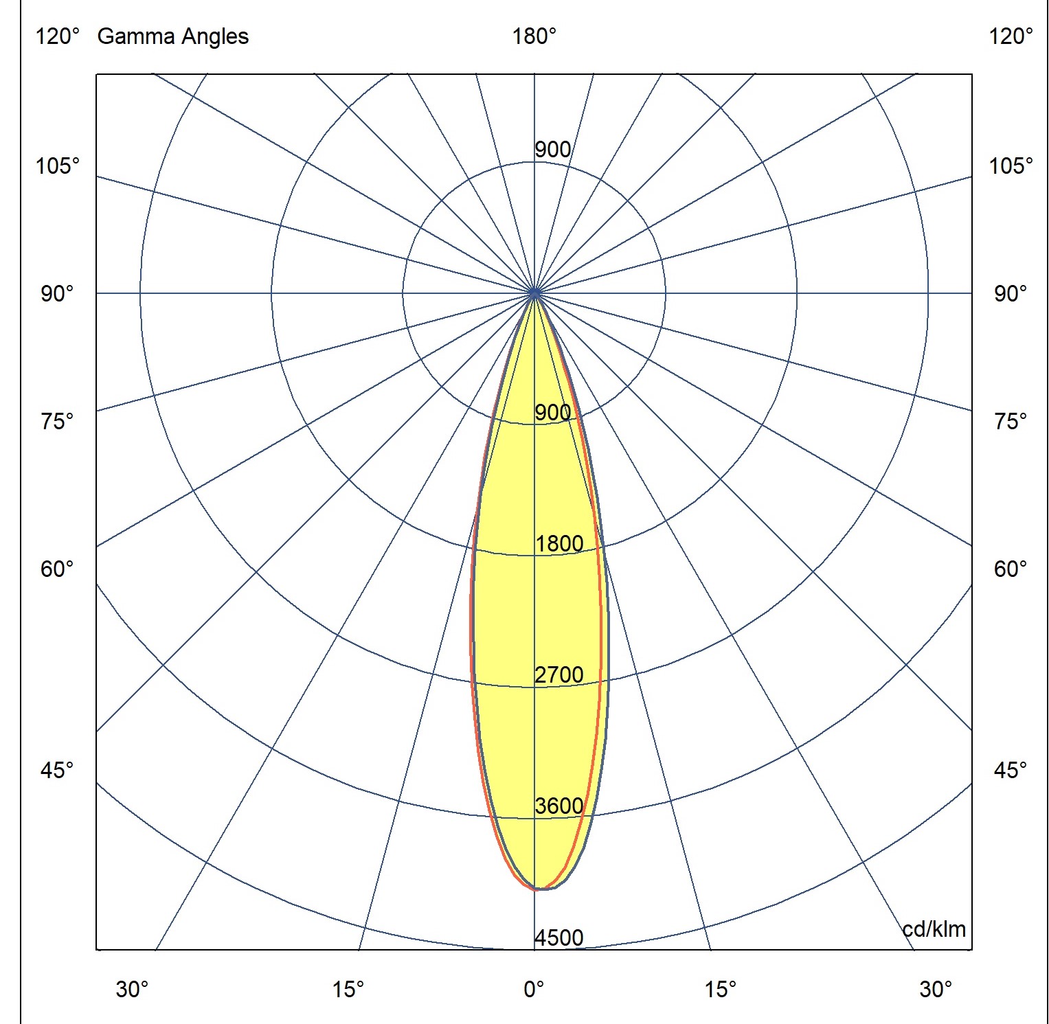 SPARK L - LF8040.530-EN - EN - HEPER