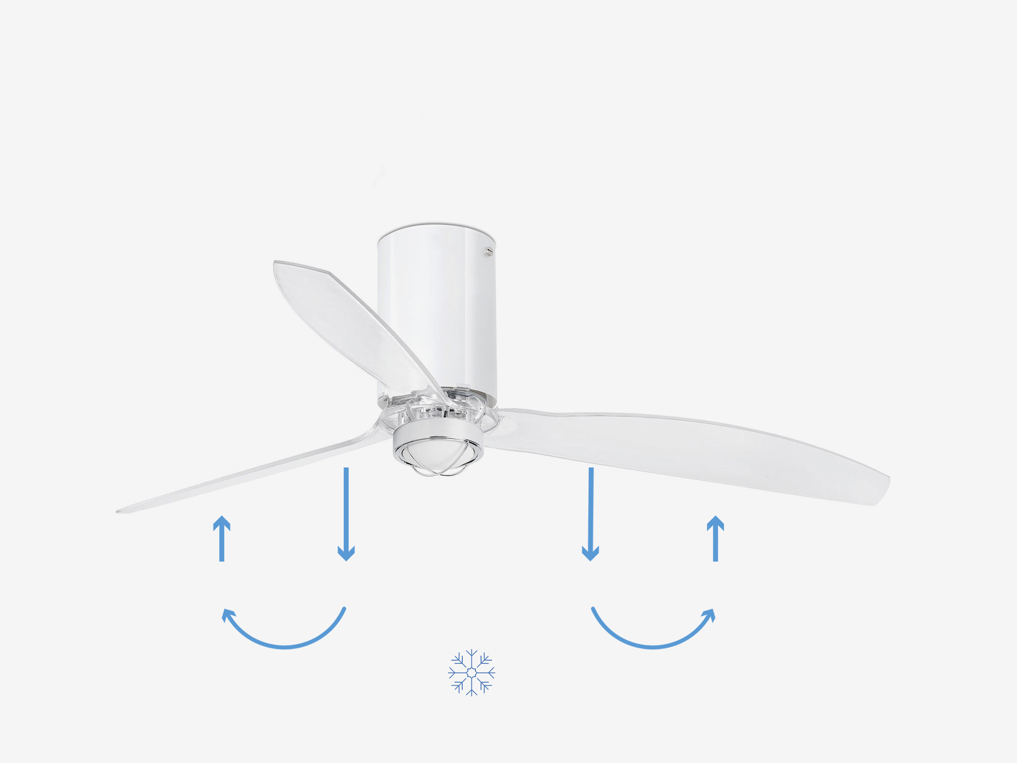 MINI TUBE FAN M LED Shiny white/transparent FAN M LED with DC motor