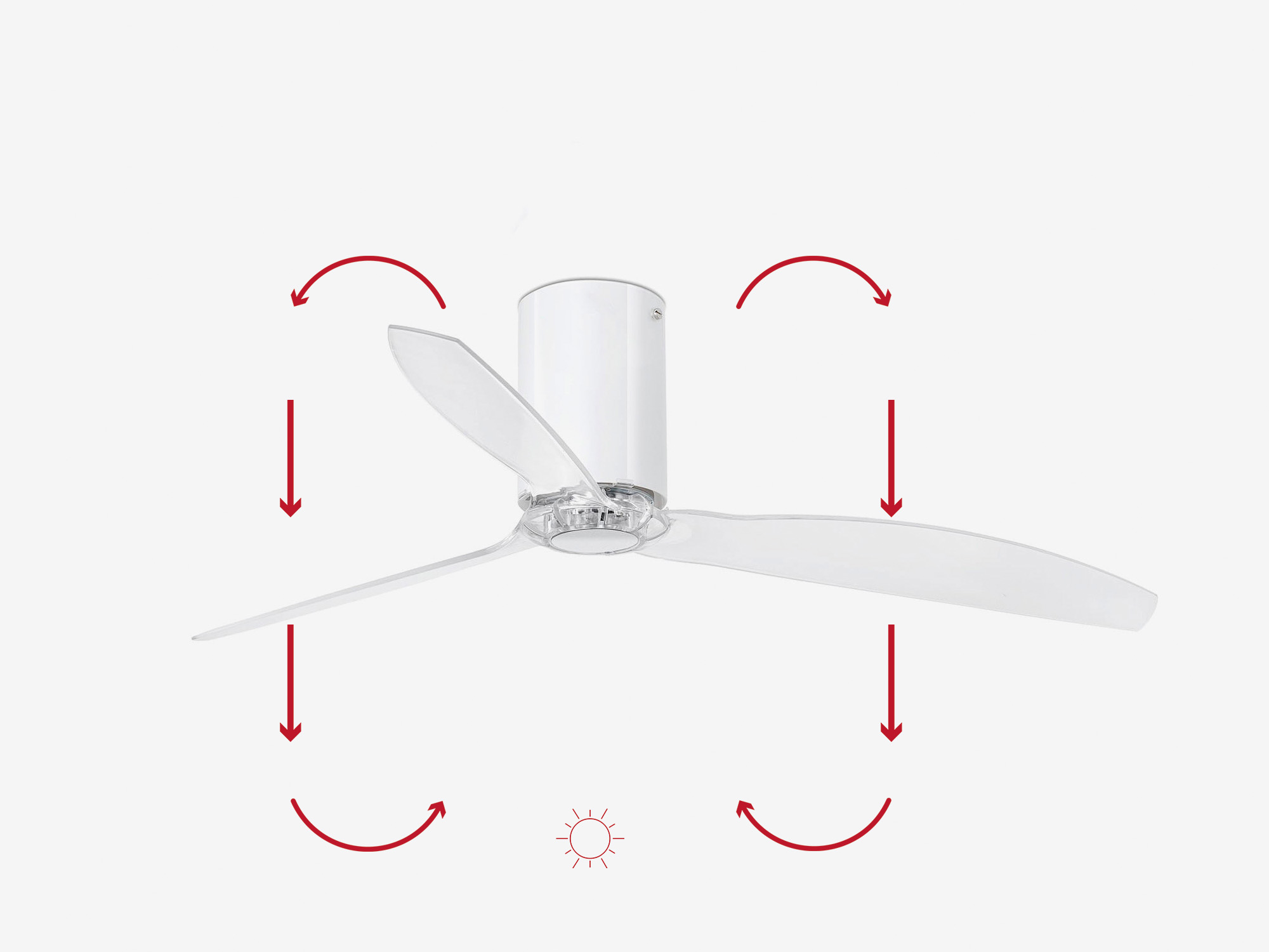 MINI TUBE FAN M Shiny white/transparent FAN M with DC motor