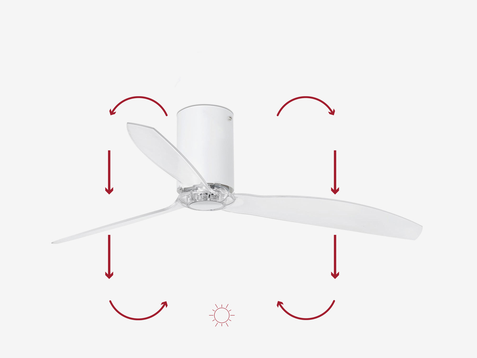 MINI TUBE FAN Matt white/transparent FAN M DC SMART