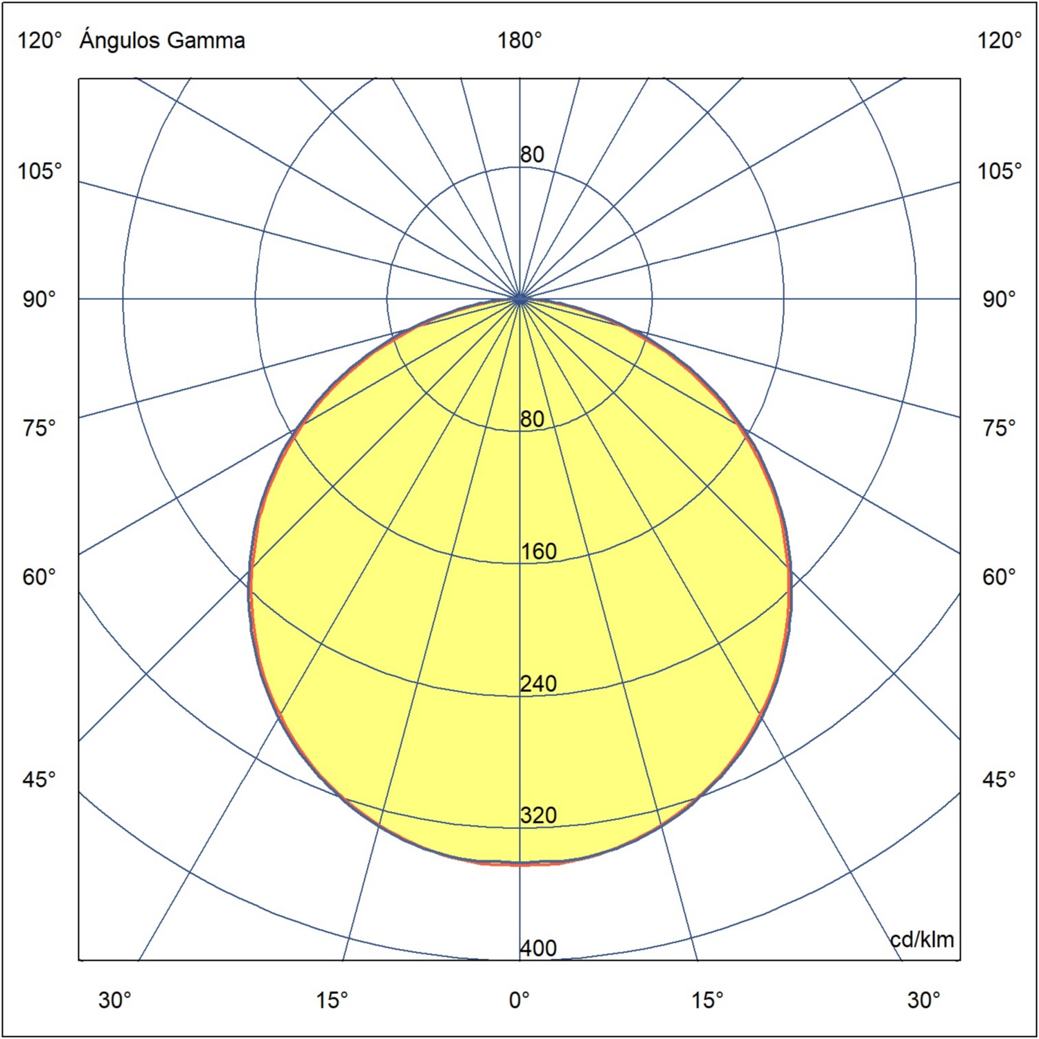 RUDDER S LED White/ash fan