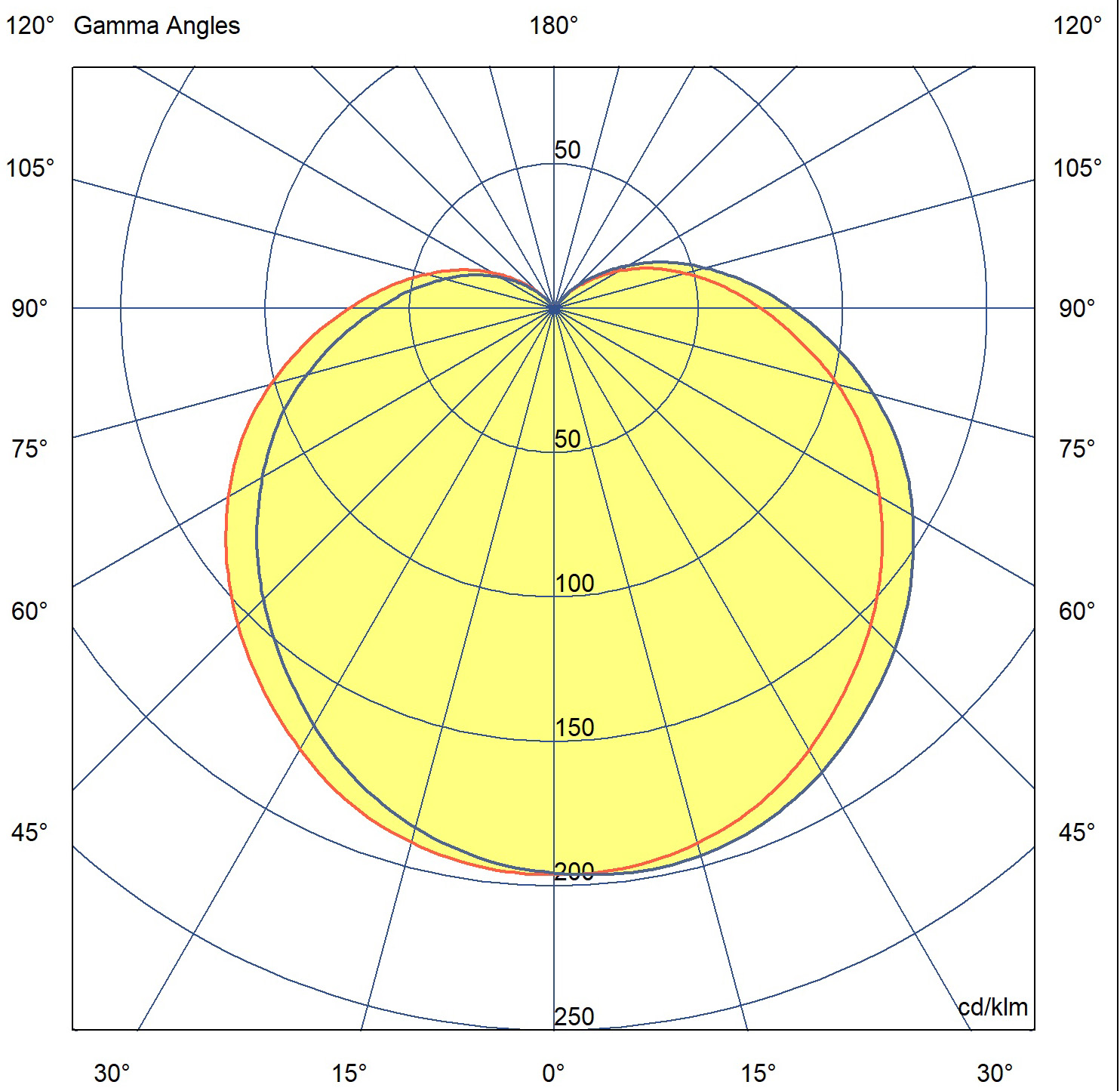 MAY Green wall/ceiling lamp