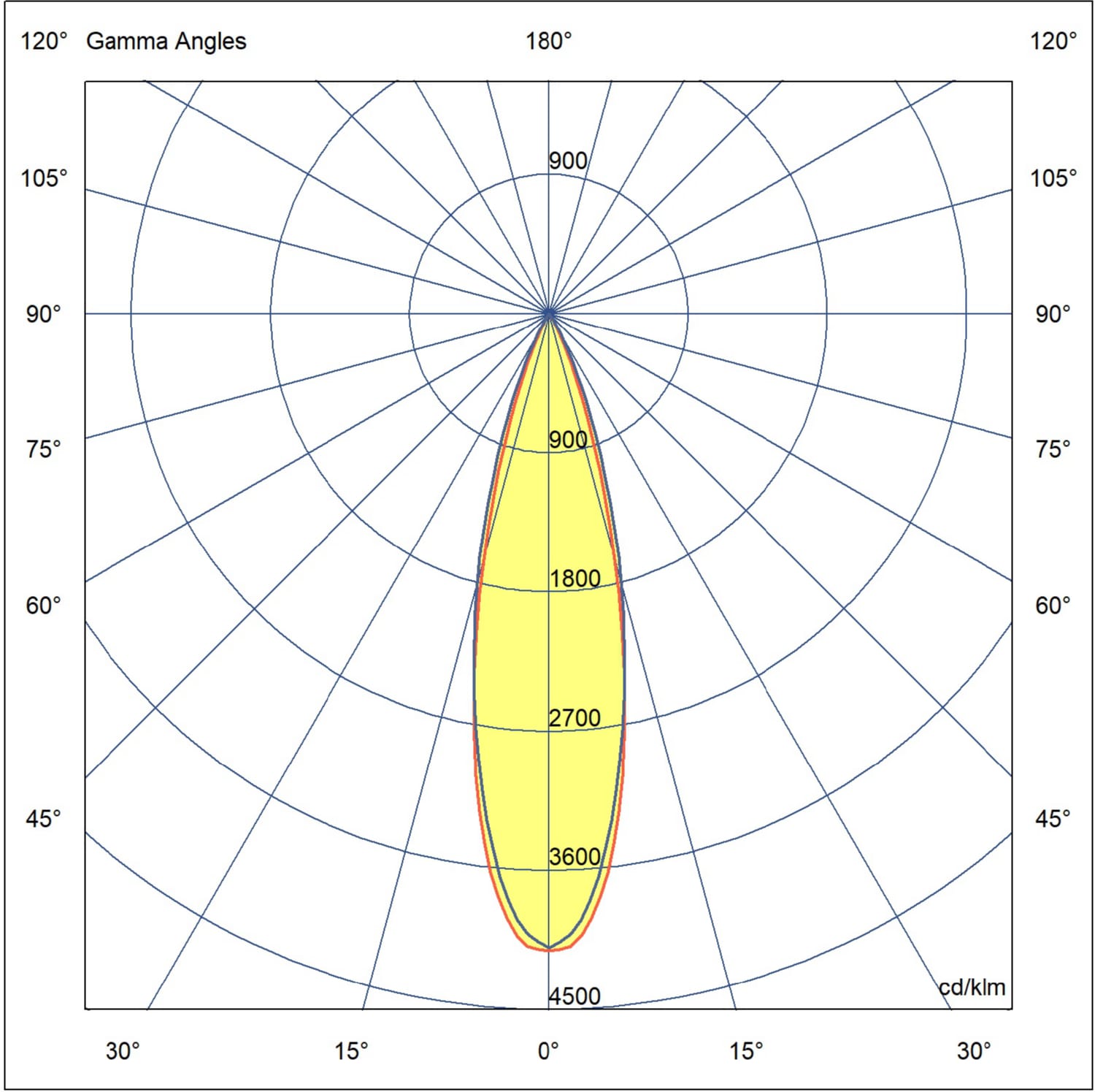 LEAD Bronze wall lamp reader