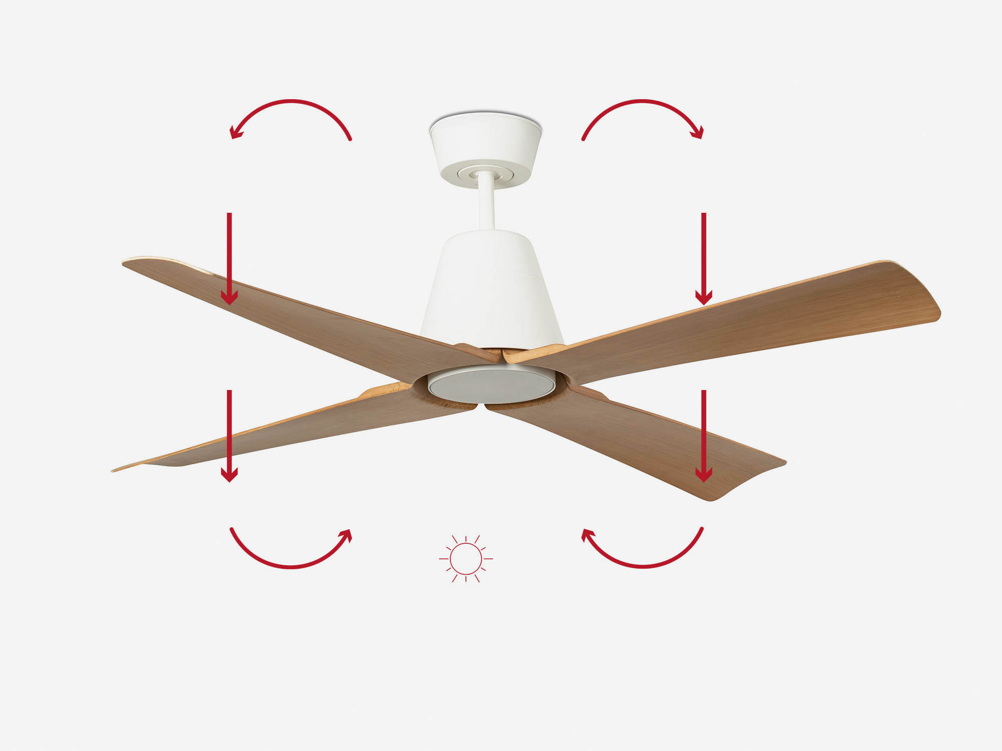 TYPHOON M LED LED White/wood fan