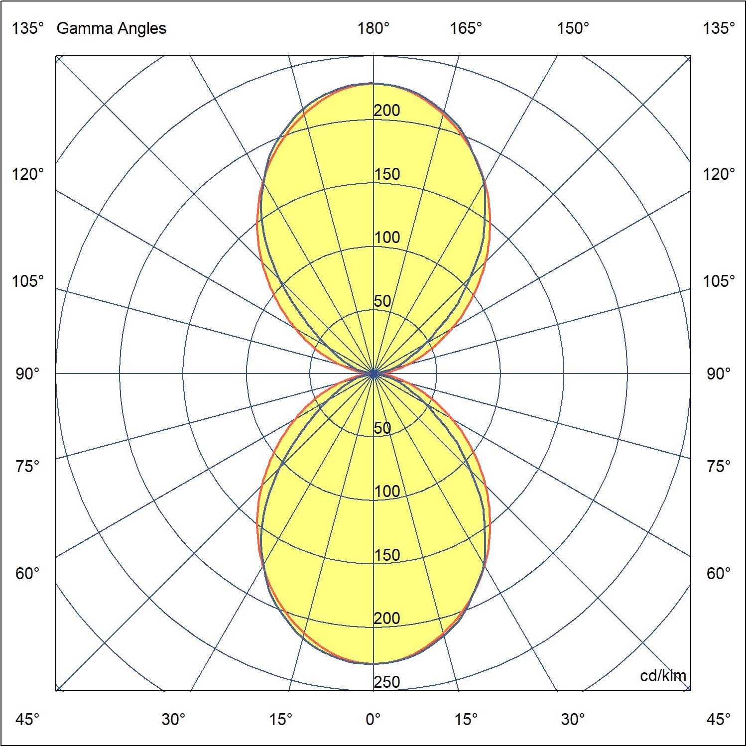 TANE Dark grey wall lamp