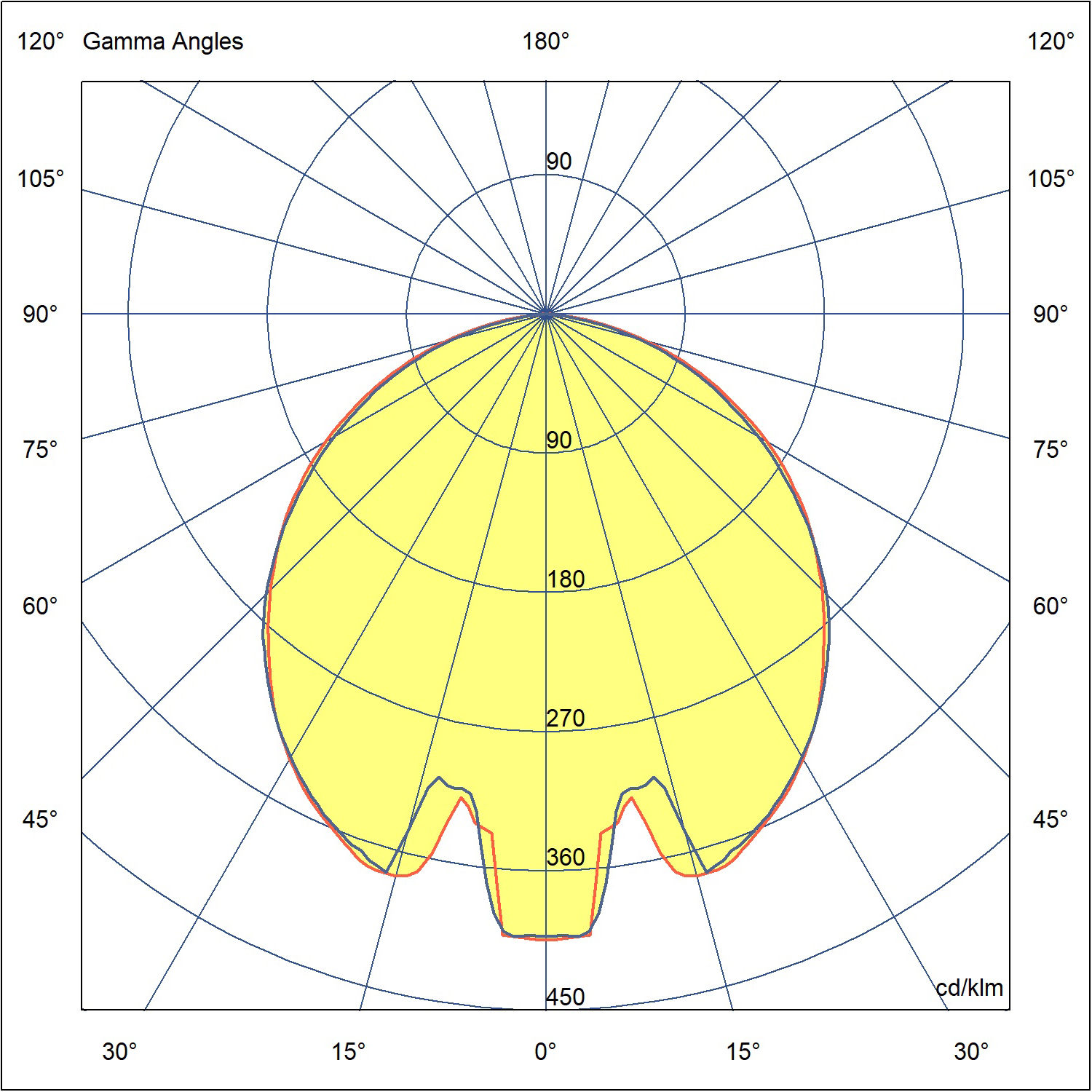 KASP 500 Black portable beacon lamp