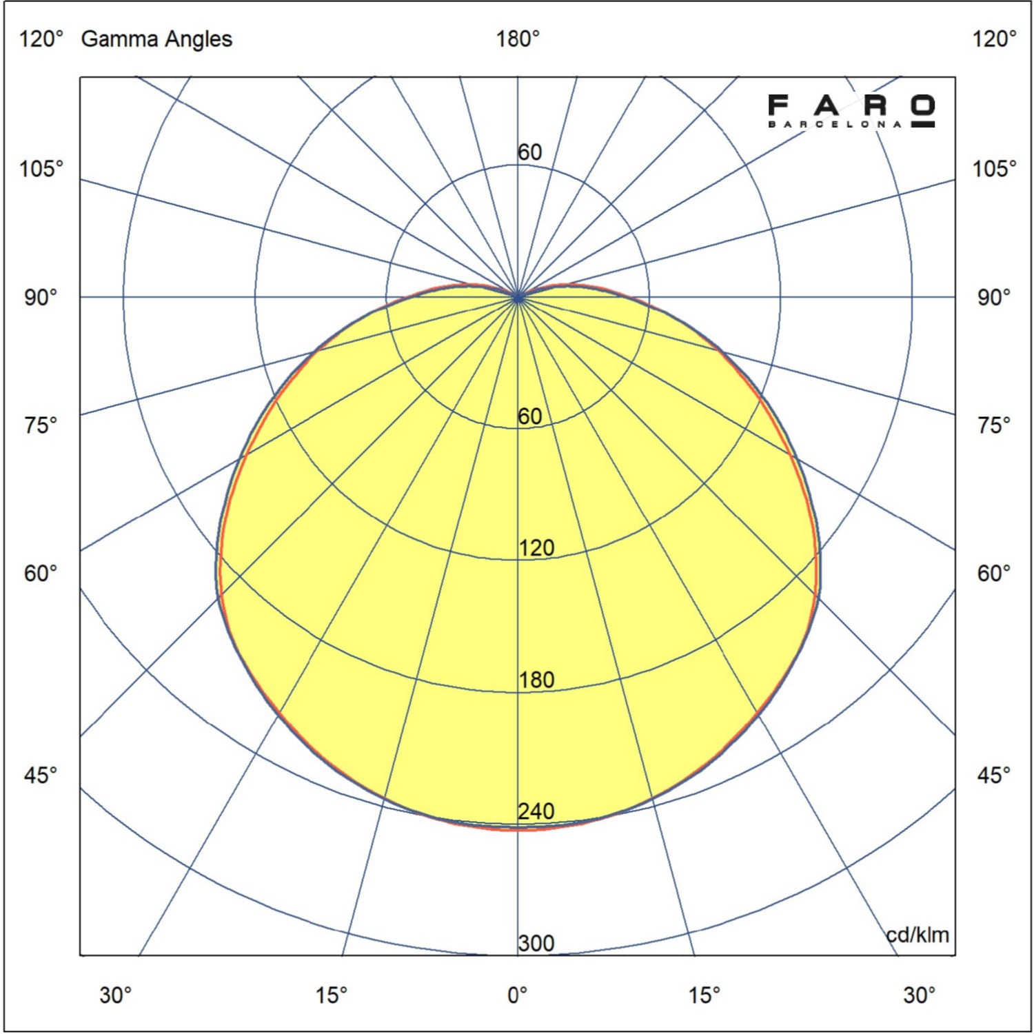 MARISOL white pendant lamp