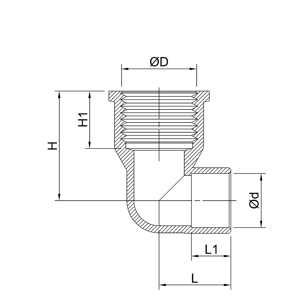 Soldering - thread Systems | STH