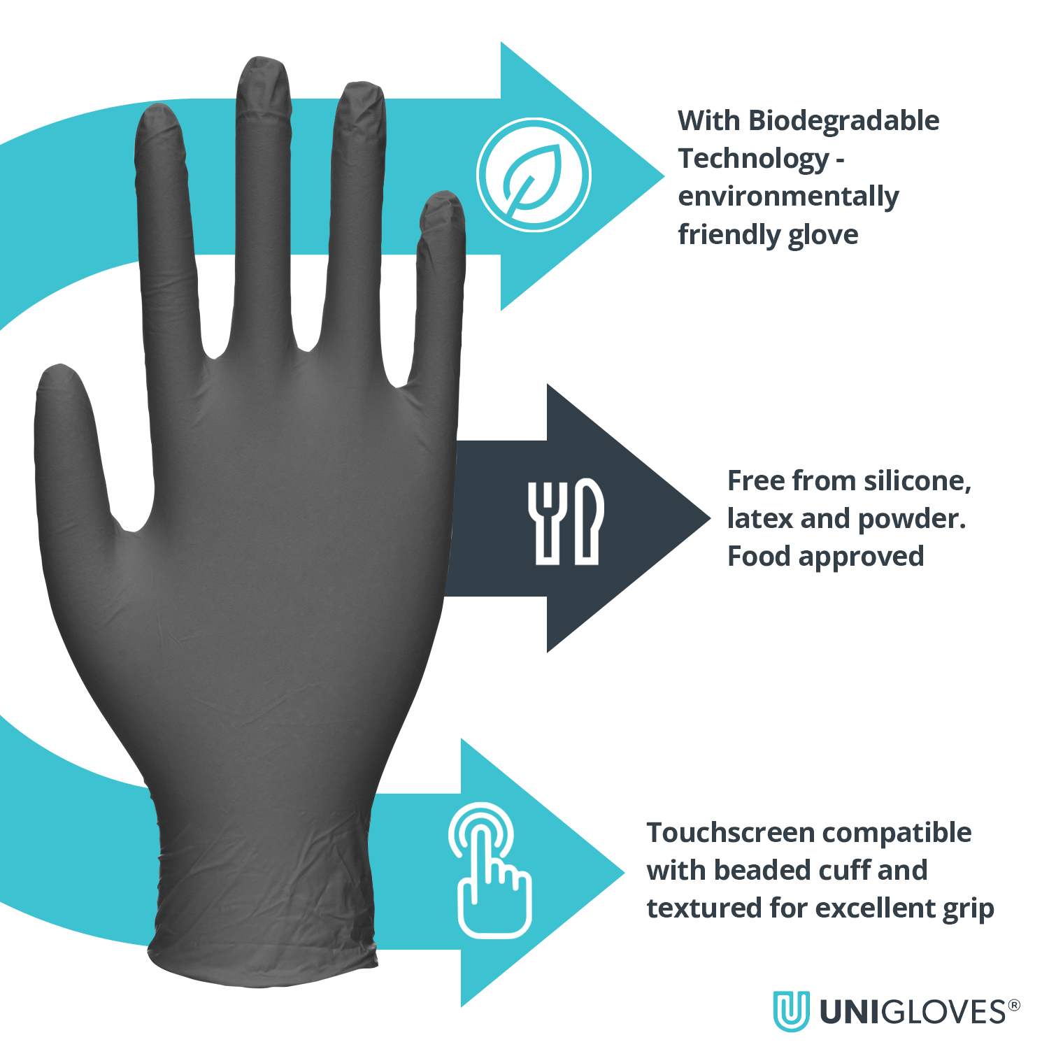 Disposable Biodegradable Black Nitrile Gloves | Unigloves BioTouch | Unigloves (UK) Limited