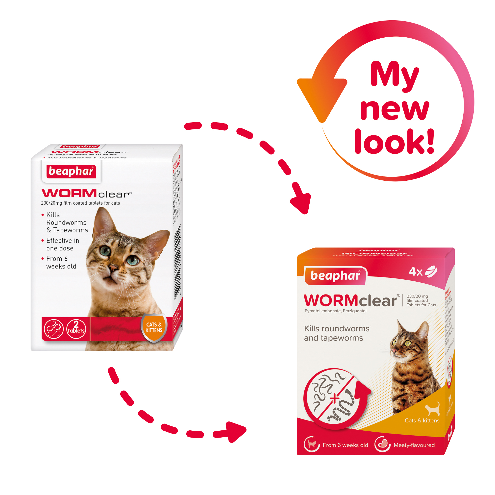 Beaphar WORMclear® Worming Tablets for Cats | 4 Tablets - Beaphar