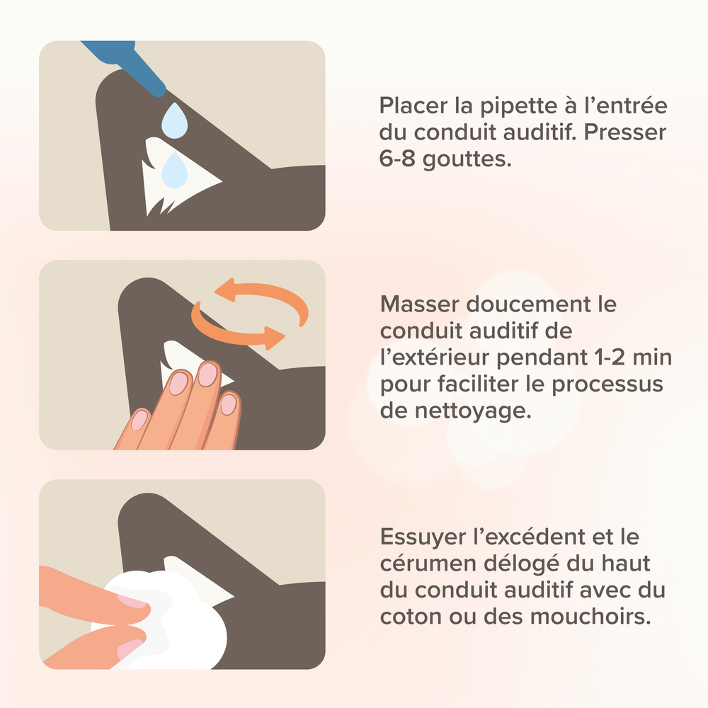 Lotion nettoyante pour les oreilles pour chien et chat - 50 ml - Beaphar