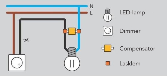 Eltako dimstabilisator/compensator tbv LED kopen? | InstallatieBalie.nl