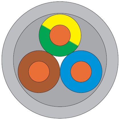 Installatiekabel XMvK 3G2,5 Eca ring 100m kopen? | InstallatieBalie.nl