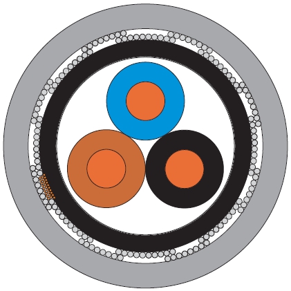 Grondkabel XMvKas 2x1,5 mm² Eca H500 kopen? | InstallatieBalie.nl