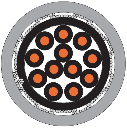 DYNAMIC YMZ1KAS CCA 5X4 GRONDKABEL HV KNIP kopen? | InstallatieBalie.nl