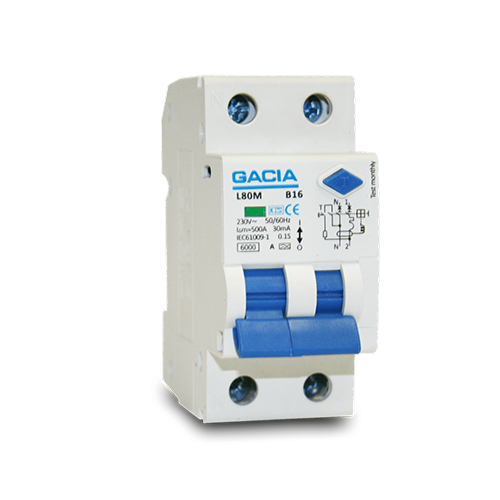 Gacia groepenkasten kopen? | Elektroshop.nl